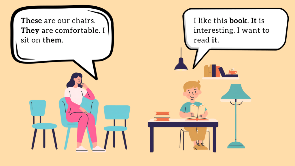 Personal and Object Pronouns (I/me... he/him... they/them) - EnglishPlan.ru